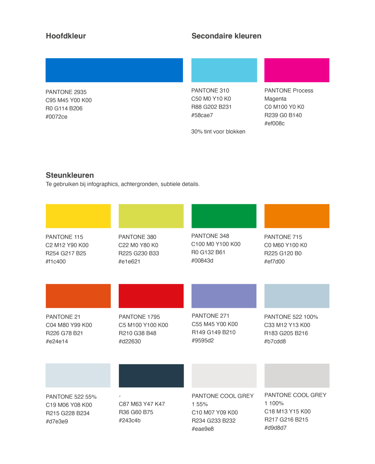 Kleurgebruik | Plan International