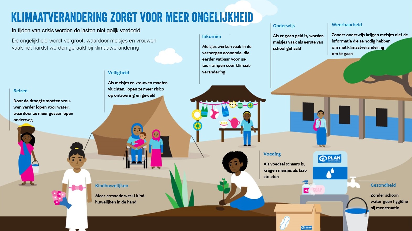 Klimaatverandering en de impact op meisjes | Plan International